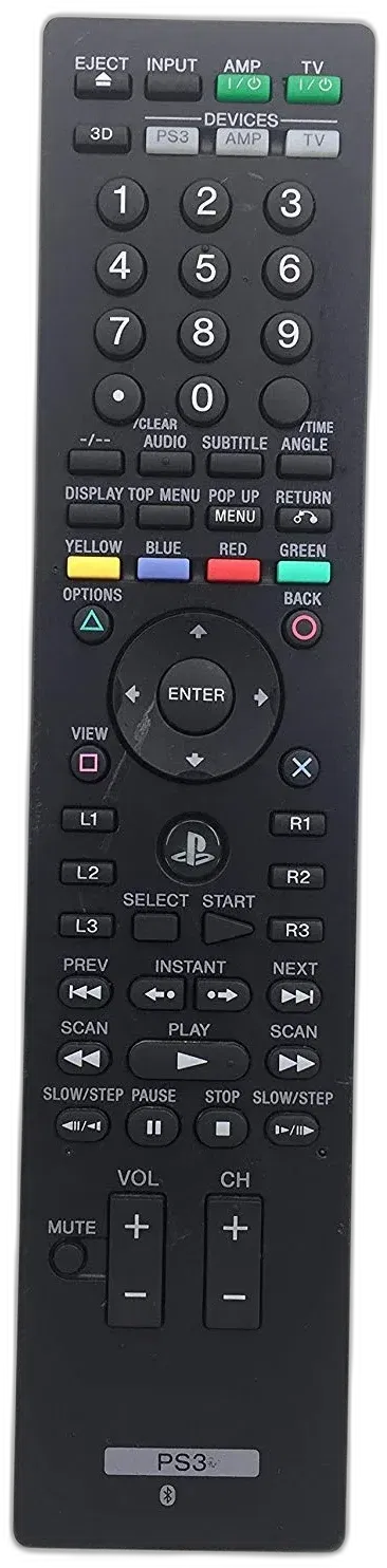 Sony Playstation 5 Media Remote [EU] - Consolevariations