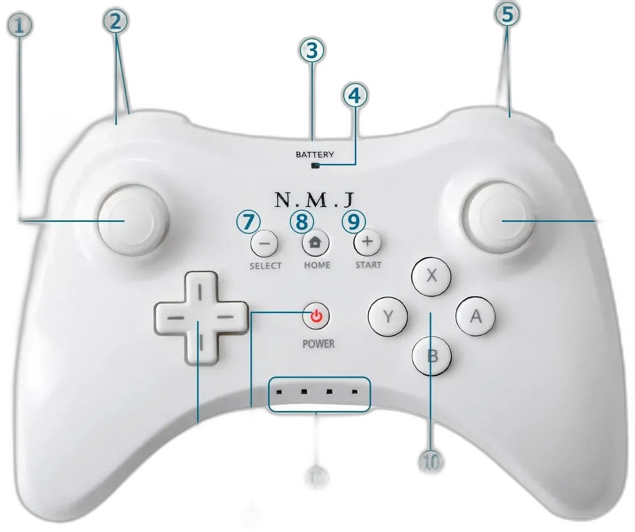 N.M.JAPAN Wii U PRO Controller - Consolevariations
