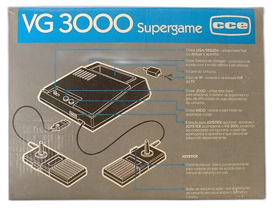 Supergame VG 3000 Console - Consolevariations